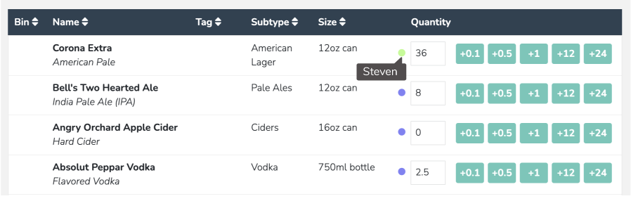 What are the differences between the paid and free plans?