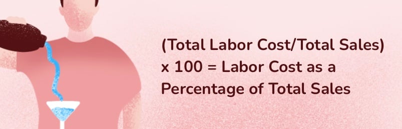 Restaurant Accounting Guide