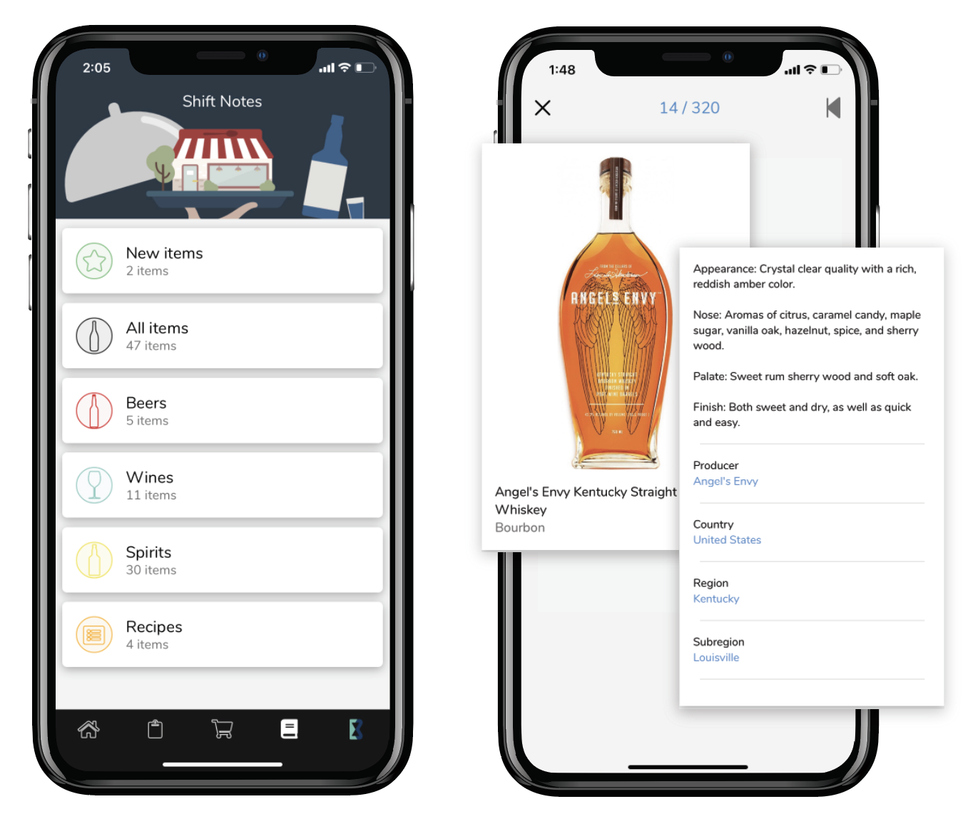 What is the purpose of Shift Notes?